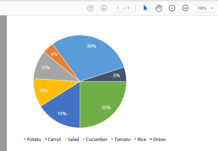 Document .Net - Release Notes - Sautinsoft.com