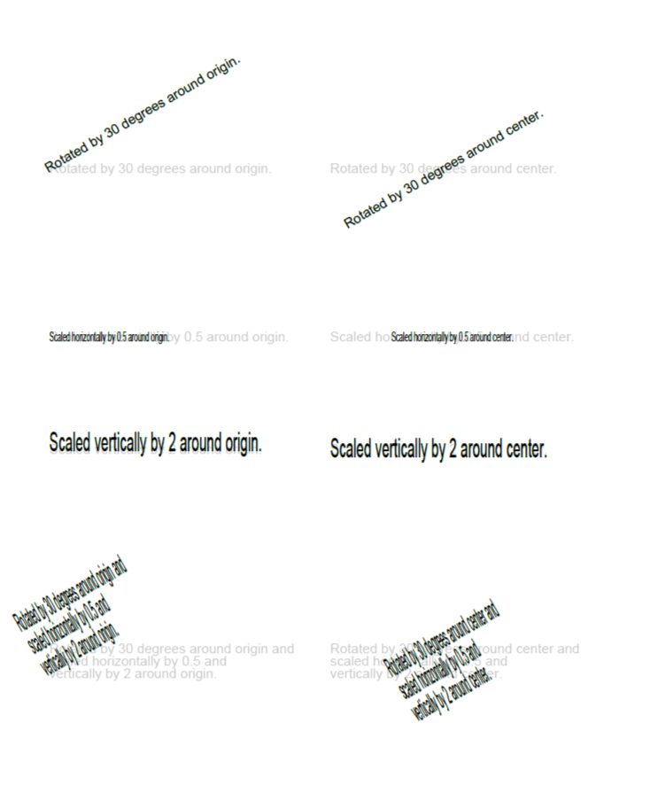 Performing Text Changes in C# and .NET